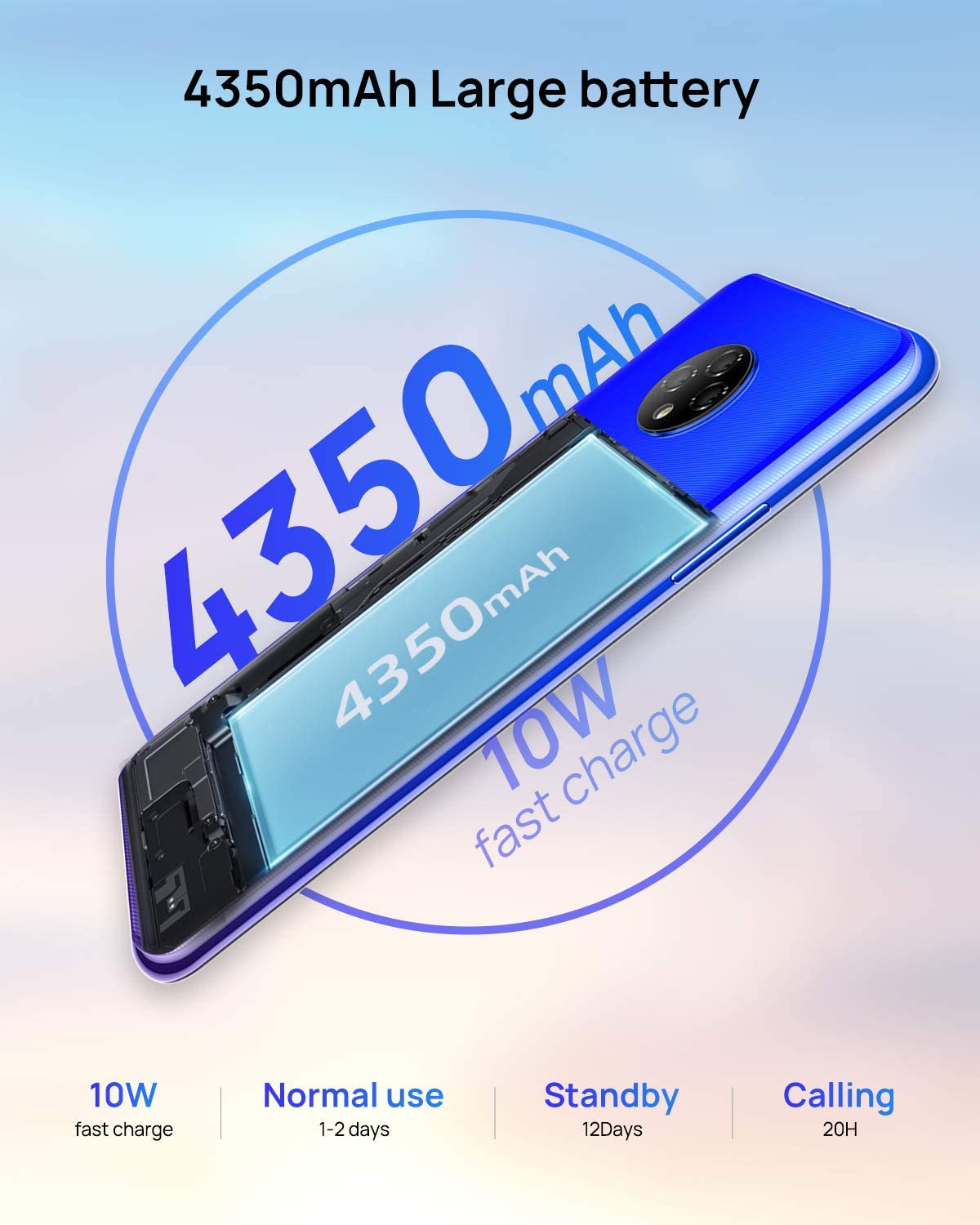 Doogee X95 Pro 2021, smartphone très abordable et belles performances